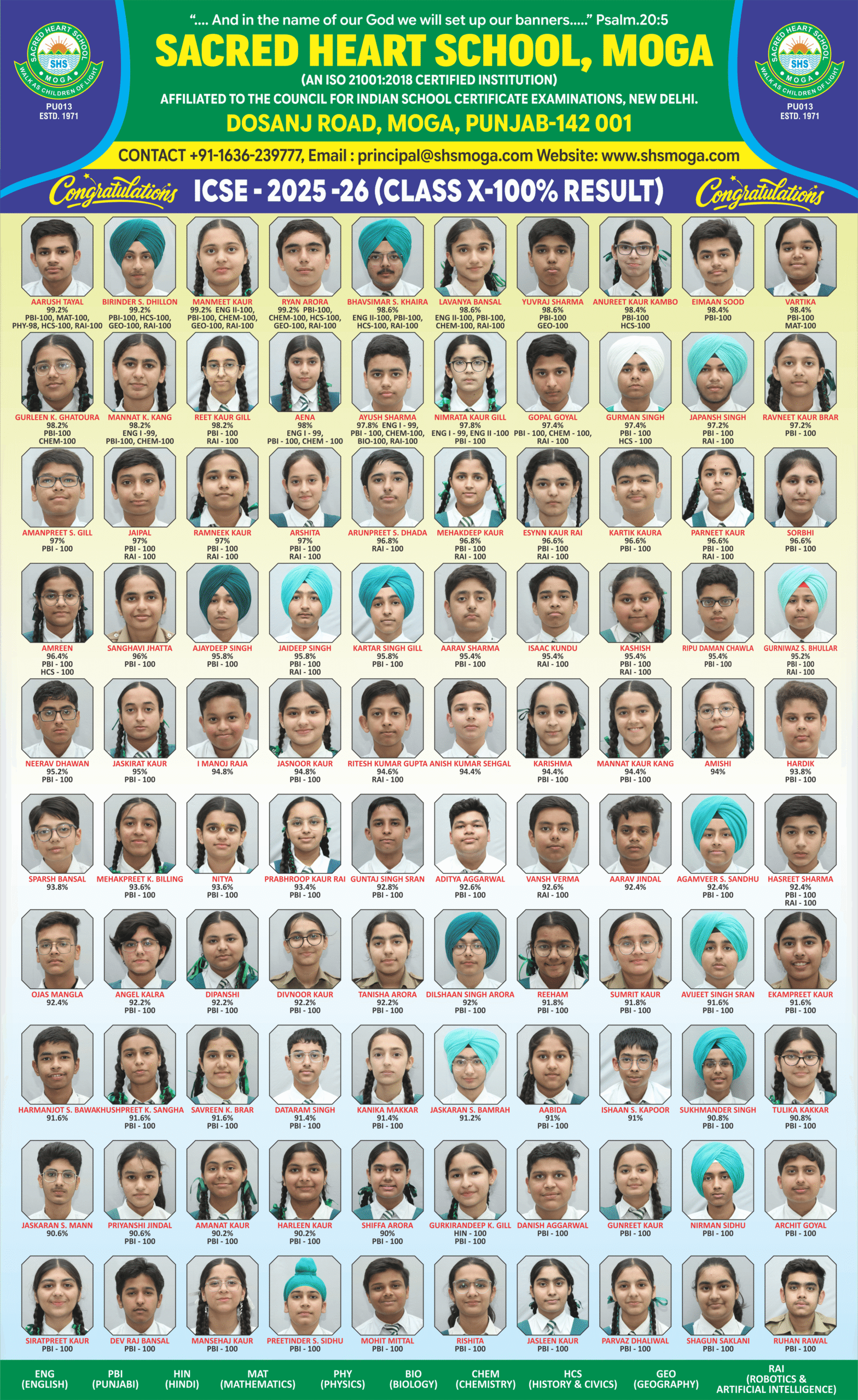 Sacred Heart School, Moga
